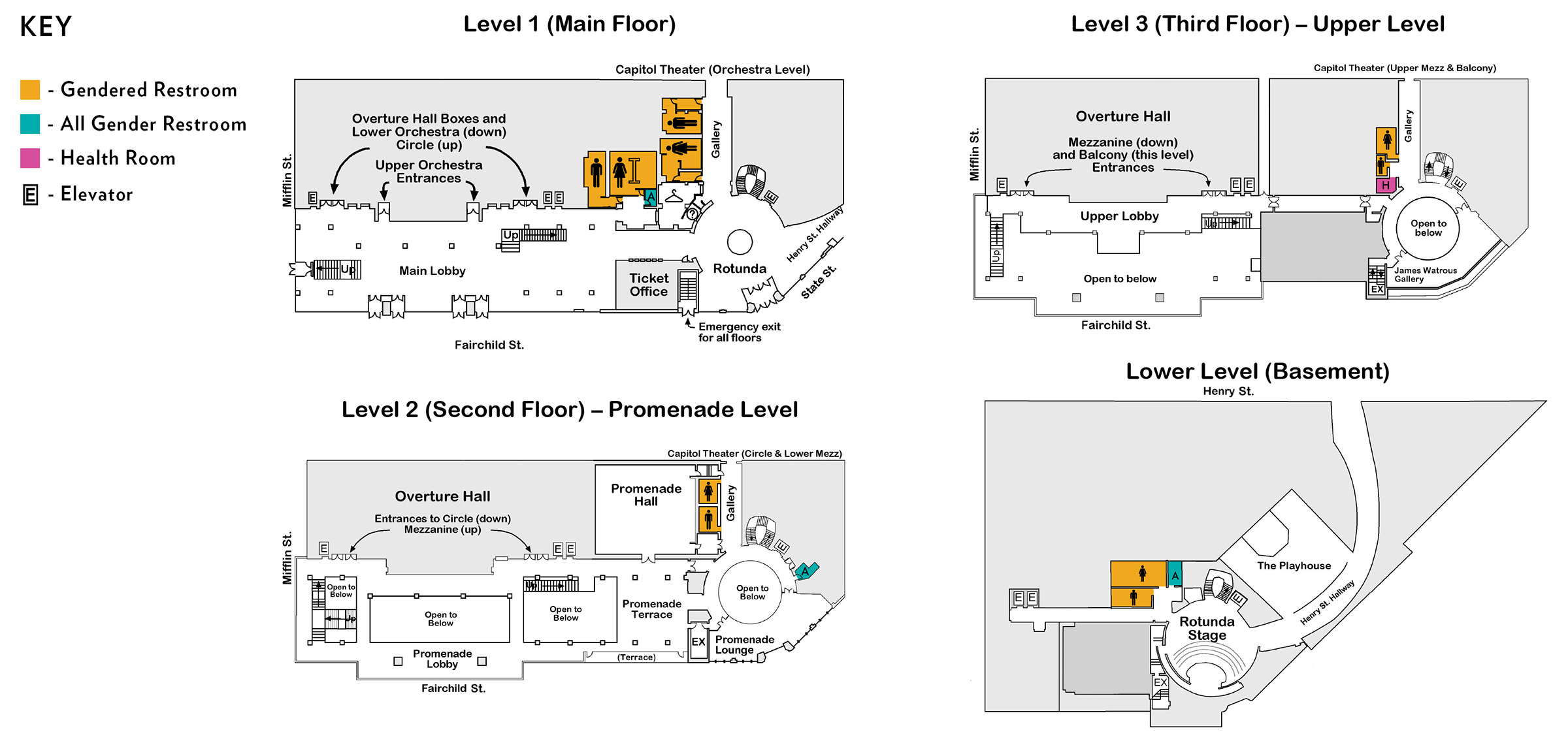 Guest Experience - Overture